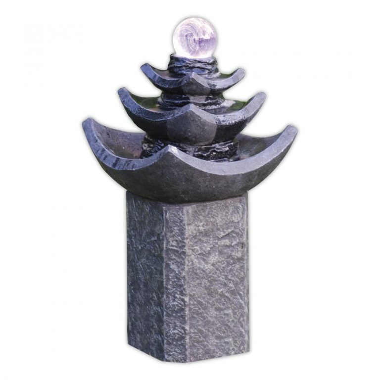 Spinning Balls – Garden Water Features Depot